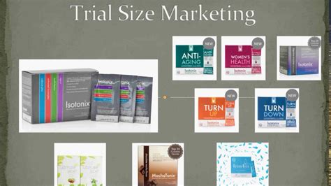 Full System Trial Package At Karen Chase Blog