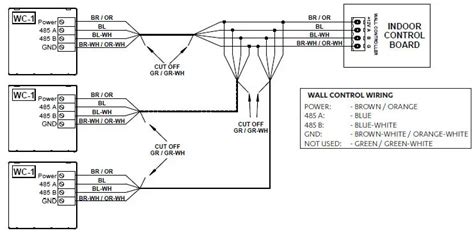 Actronair Lc7 2w Wall Controller Instruction Manual