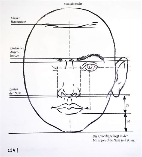 Pin Von Al Boroto Auf Faces