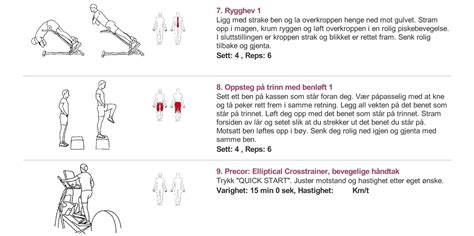 Treningsprogram Styrketrening For Vektnedgang Bevar Muskelmasse Og