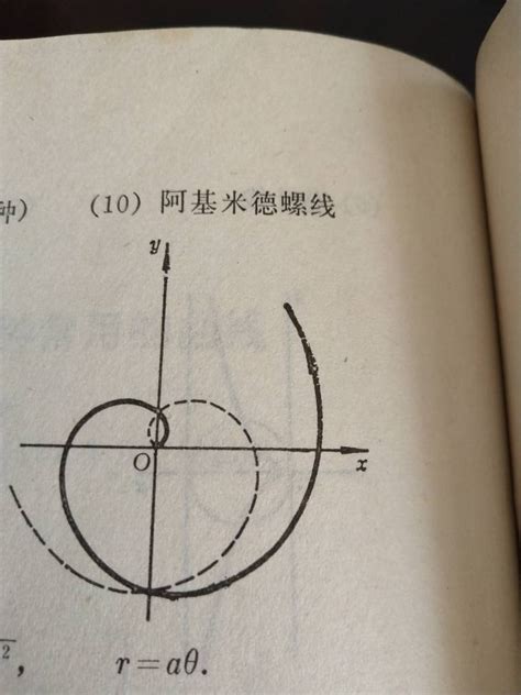 极坐标函数图像极坐标图像 伤感说说吧