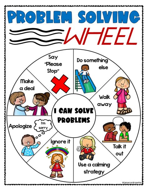 Calm Down Strategies Problem Solving Choice Wheel Editable Made By