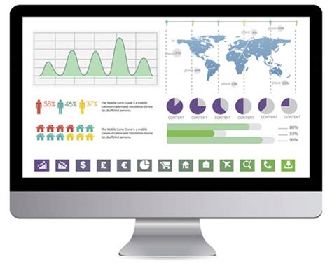 Oracle Business Intelligence Cima It