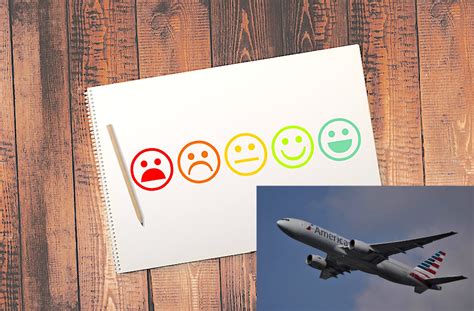 Analyzing Customer Sentiment For Major Us Airlines On Twitter By