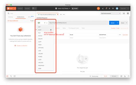 Devahoy ทำ Backend Api ด้วย Nodejs และ Mongodb กันดีกว่า
