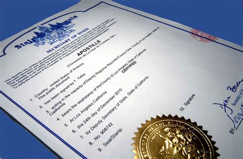 NOTARIZE LEGALIZE Y APOSTILLE SUS DOCUMENTOS DE MANERA ADECUADA Y