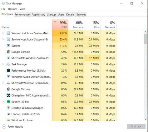 How To Fix Ntoskrnlexe High Cpu Usage In Windows 10 Fix Ntoskrnlexe