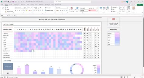 Mood Chart Tracker Excel Template One Year Mood Chart Tracker Excel Template Customizable Mood