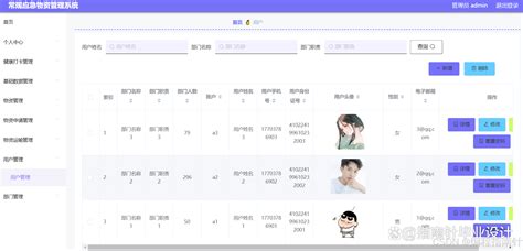 基于springboot vue的常规应急物资管理系统的设计与实现