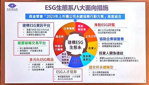 【金融業】證交所帶領建立 Esg 生態系 平台強化資訊揭露為重中之重 Cio Taiwan