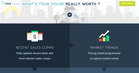 Free Values Css Nectar Css Gallery