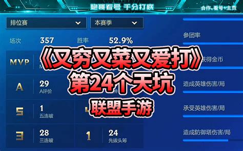 Lolm｜《又穷又菜又爱打》第24个天坑哈哈哈 老炮哥丶英雄联盟手游 老炮哥丶英雄联盟手游 哔哩哔哩视频