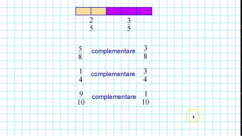 Frazione Complementare Youtube