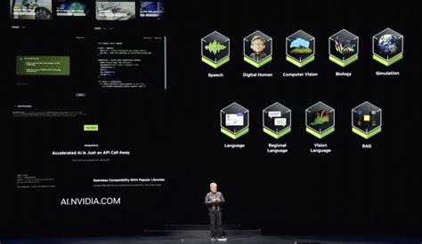 Nvidia Unveils Nim To Democratize Generative Ai Development