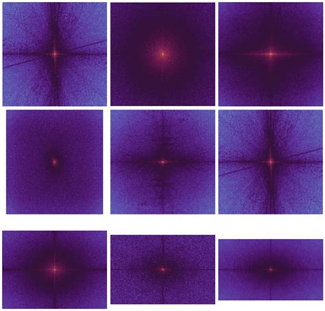 Image Processing With Python — Application Of Fourier Transformation