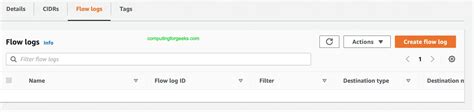 Configure Aws Vpc Flow Logs To Cloudwatch Log Group Computingforgeeks