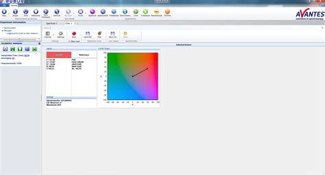 Avasoft Application Color Avantes