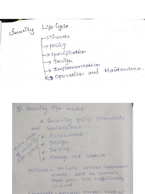 security life cycle pdf