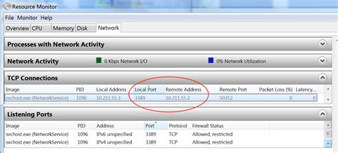 Rdpclip Exe Rdp Clipboard Monitor