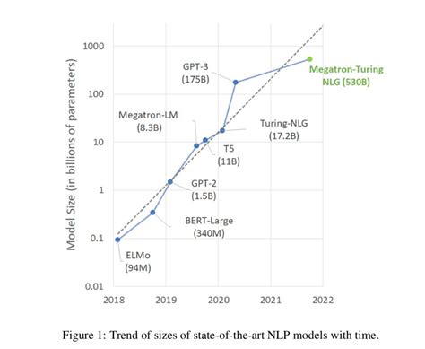 Giorgio Robino Posted On Linkedin