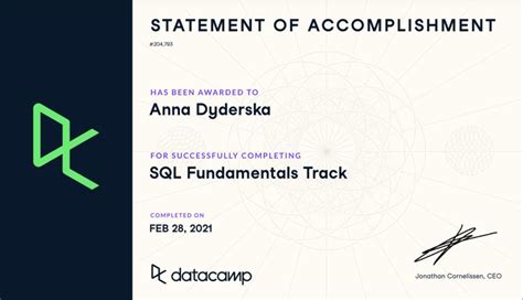 Anna Dyderska On Linkedin Dataanalysis Datacamp