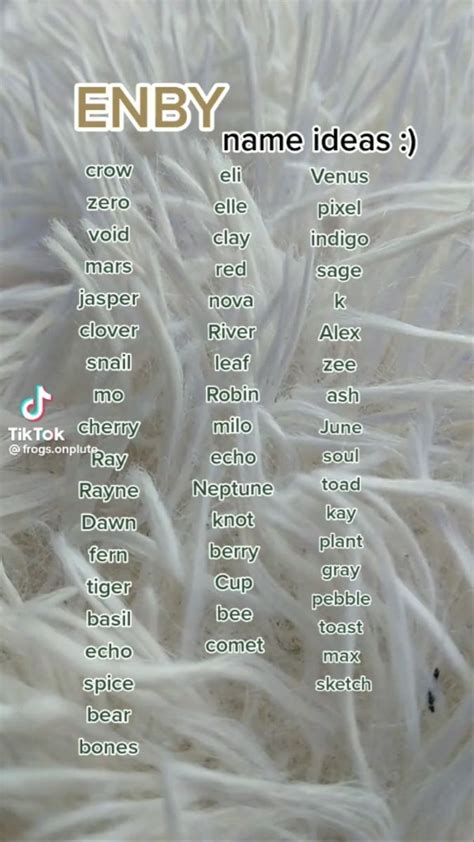 Pin On Character Names