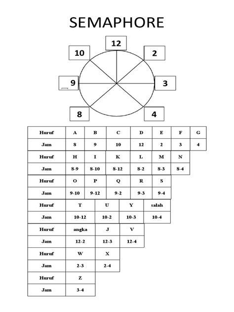 semaphore pdf