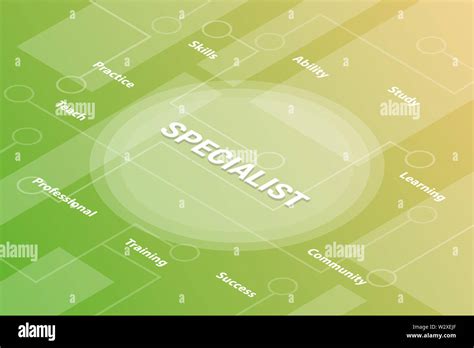 Specialist Concept Words Isometric 3d Word Text Concept With Some Related Text And Dot Connected