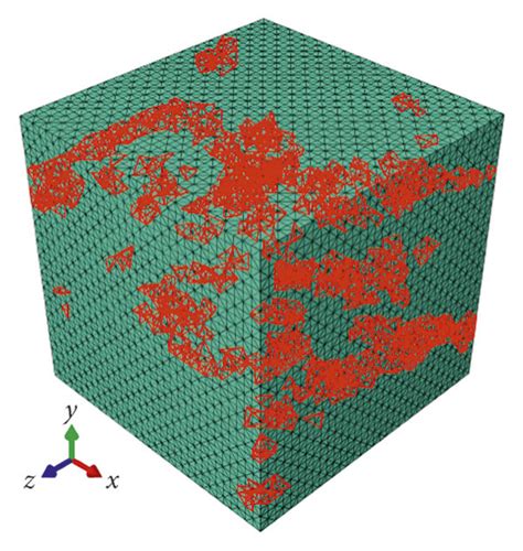 Mesh Model In Abaqus A A1 B A2 And C A3 Download Scientific