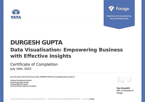 durgesh gupta on linkedin dataanalytics dataanalysis dataanalyst