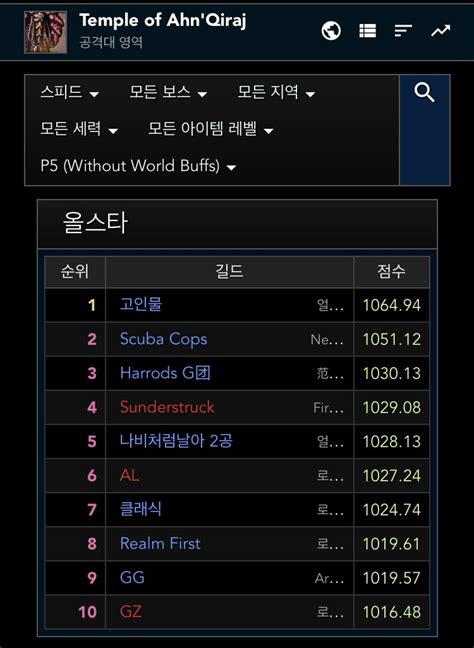 월드 오브 워크래프트 인벤 노버프 세계1등 고인물 금9시 공격대 새식구 구인 와우 인벤 얼음피 서버 게시판
