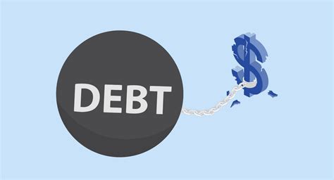 Us Debt Crisis How Will It Impact India