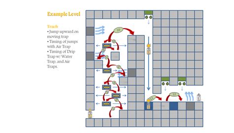 Level Design Image Candlelight Moddb