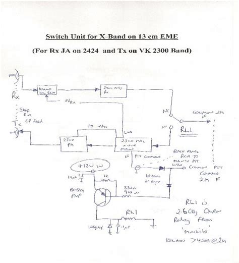 Cross Banding On Cm EME