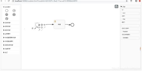 Activiti 在线编辑器整改怎么更改activiti设计器ui Csdn博客