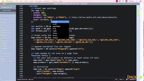 Building Interactive Data Visualizations With D3js Refactoring And Planning