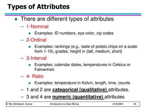 Lecture Notes For Chapter 2 Introduction To Data Mining Ppt Download