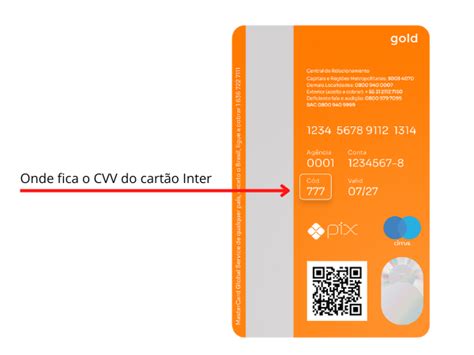 O que é CVV do Cartão de Crédito Bons Centavos