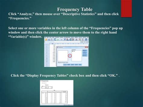 Introduction To Spss Ppt