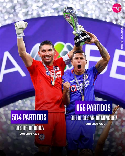 Tnt Sports México On Twitter ¿cruzazul Los Extrañará 🥺🔵 T