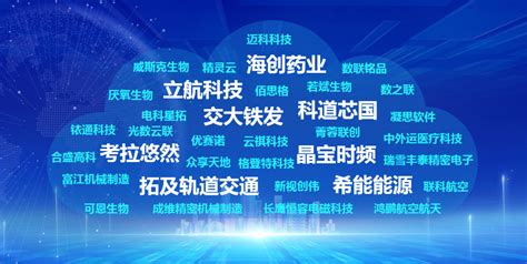 2022成都新经济创投突出贡献奖发布，十大活跃创投机构今年投资近百家企业 知乎