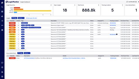Modernizing Monitoring Logicmonitors Latest Innovations Logicmonitor