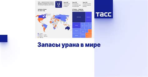 Запасы урана в мире Инфографика ТАСС