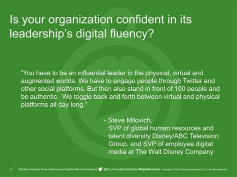 Strategy Not Technology Drives Digital Transformation Ppt