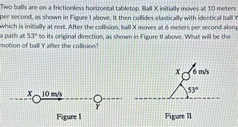 Solved Two Balls Are On A Frictionless Horizontal Tabletop
