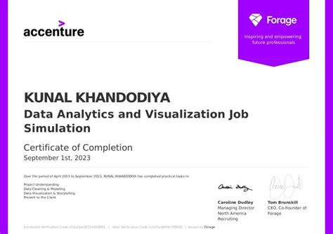 I Have Successful Completed Accenture Data Analytics And Visualization