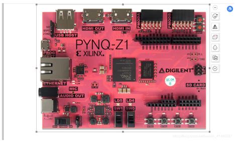 PYNQ Z2 开箱测试 阿里云开发者社区
