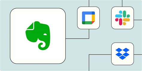 7 Ways To Automate Evernote Zapier