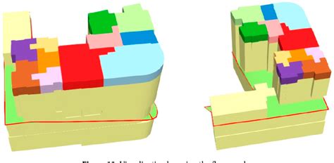 Figure 10 From Prototype Of The 3d Cadastral System Based On A Nosql