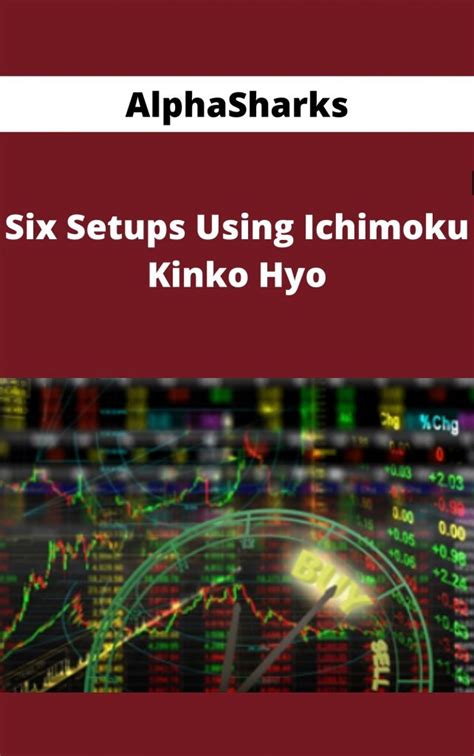 Alphasharks Six Setups Using Ichimoku Kinko Hyo Kilocourse